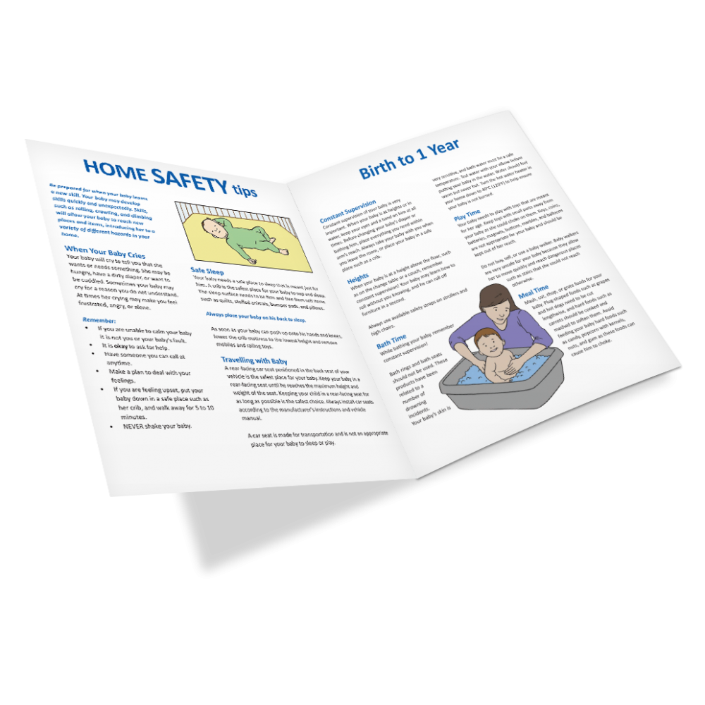 Safety - Saskatchewan Prevention Institute