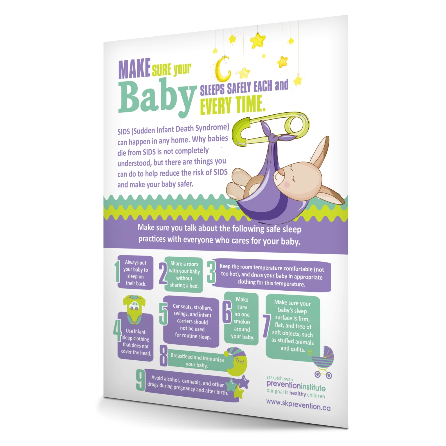 Choking, Strangulation, and Suffocation - Saskatchewan Prevention Institute